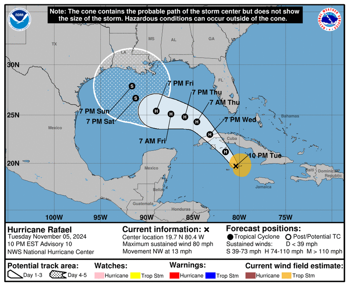 See Gulfport-Biloxi forecast after Hurricane Rafael forms | Biloxi Sun ...