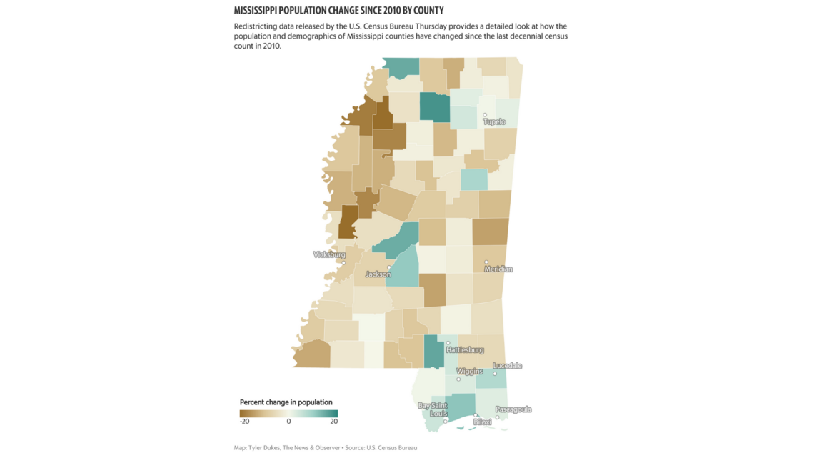 2020 US census: MS Coast counties grow in population & diversity ...