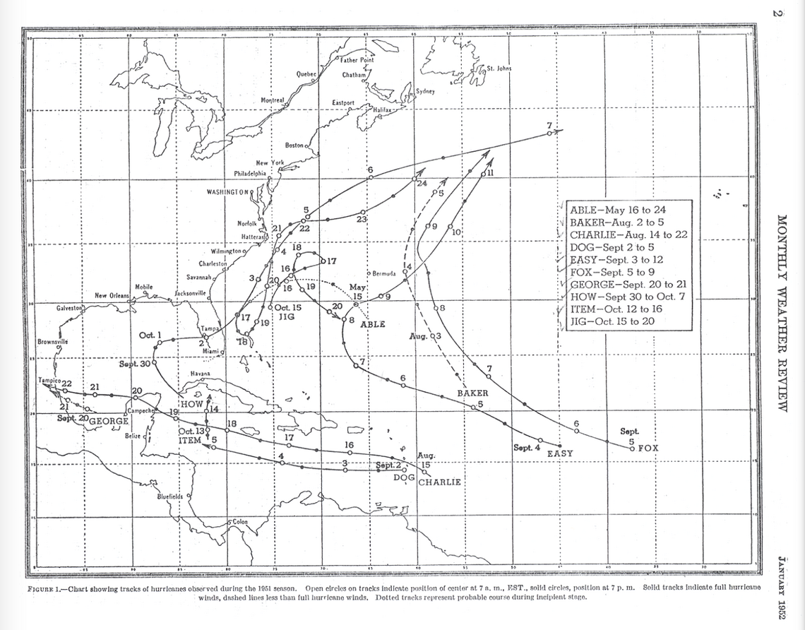 Named hurricanes & tropical storms that formed before season start ...
